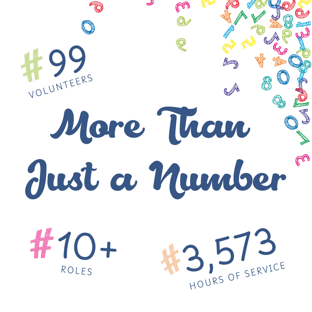 More Than Just a Number - Celebrating Our Volunteers - CSPM